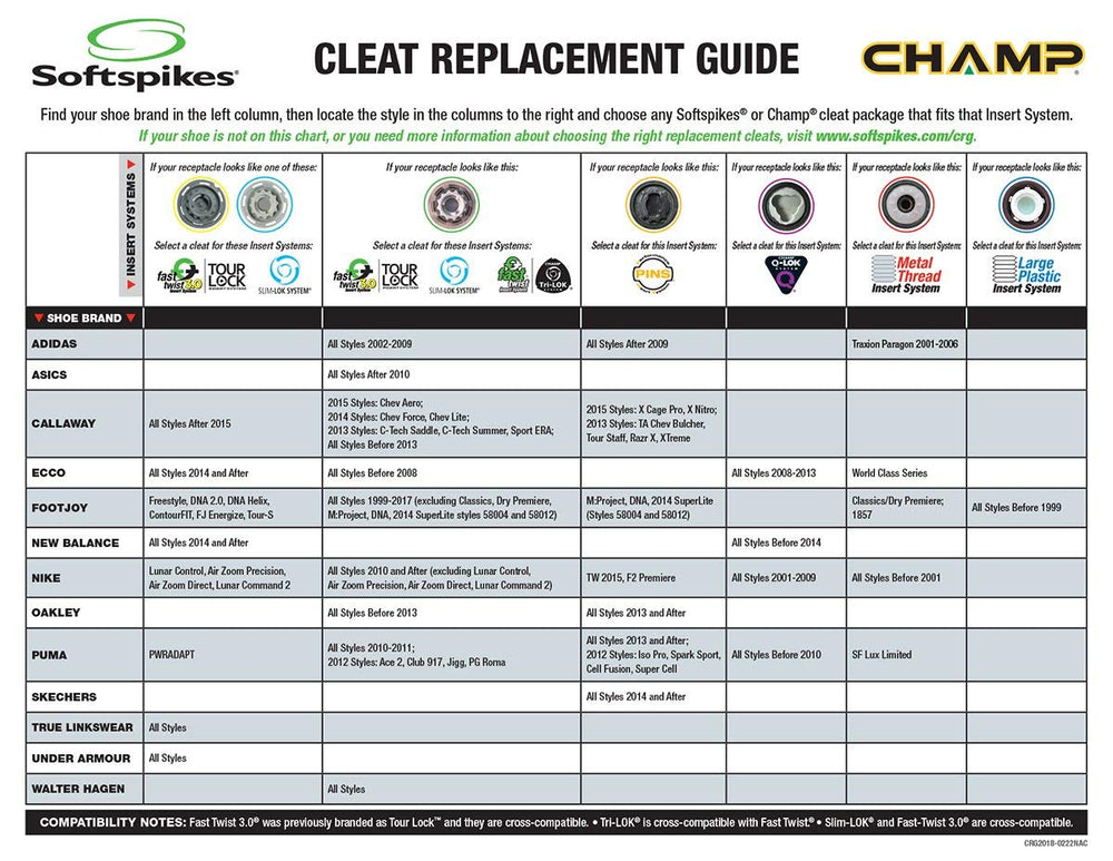 Tour Flex Pro Golf Spikes (Fast Twist® 3.0)